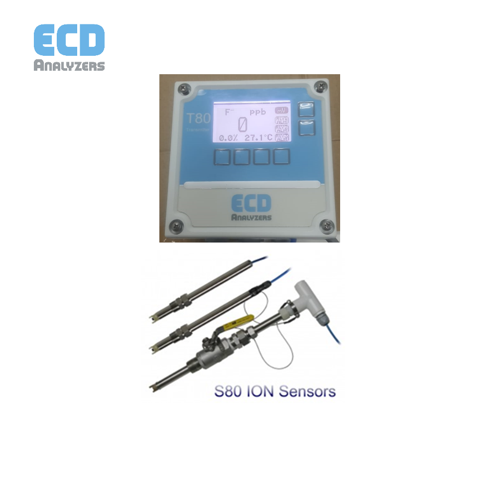 ECD Analytical Industrial Water Analyzers and Liquid Analytical ...
